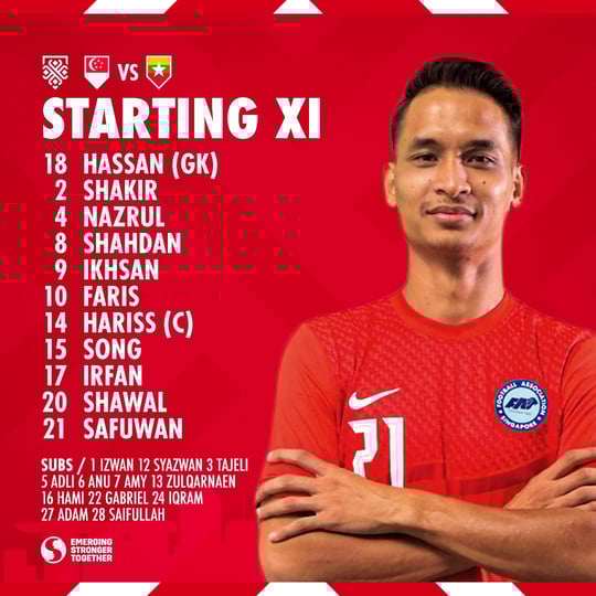 AFF Suzuki Cup 2020 : Hosts Singapore kick off tournament with ...