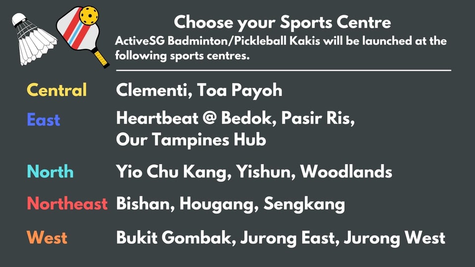 Active Interest Group