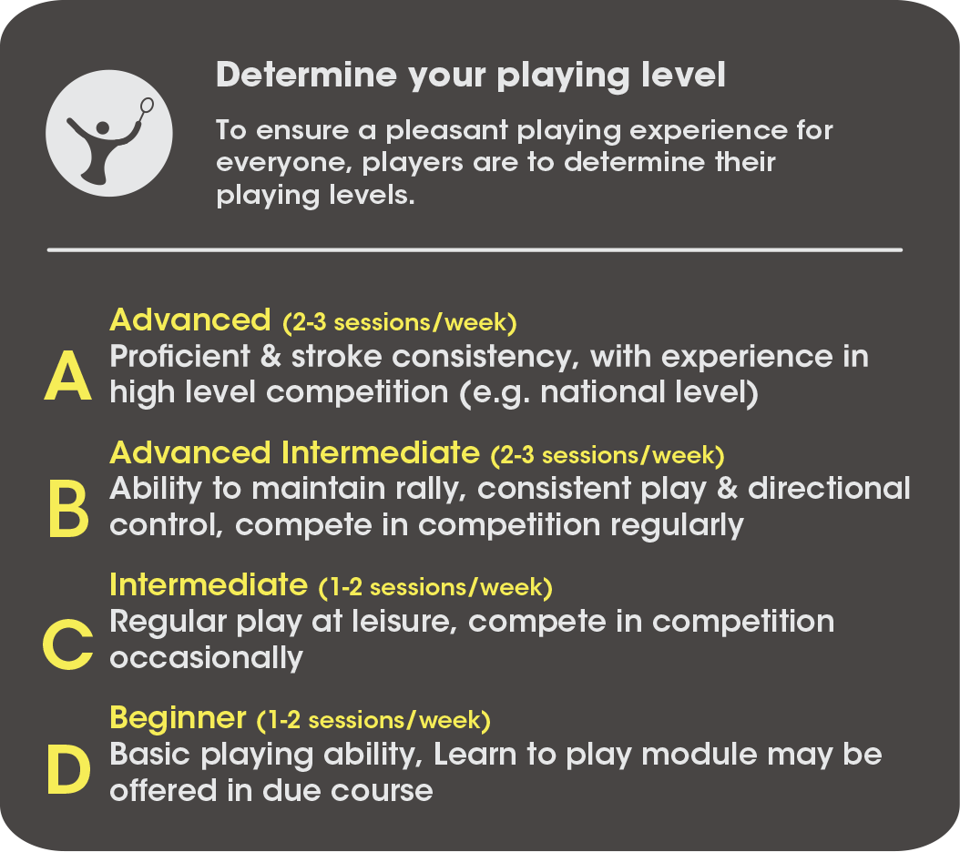 Active Interest Group