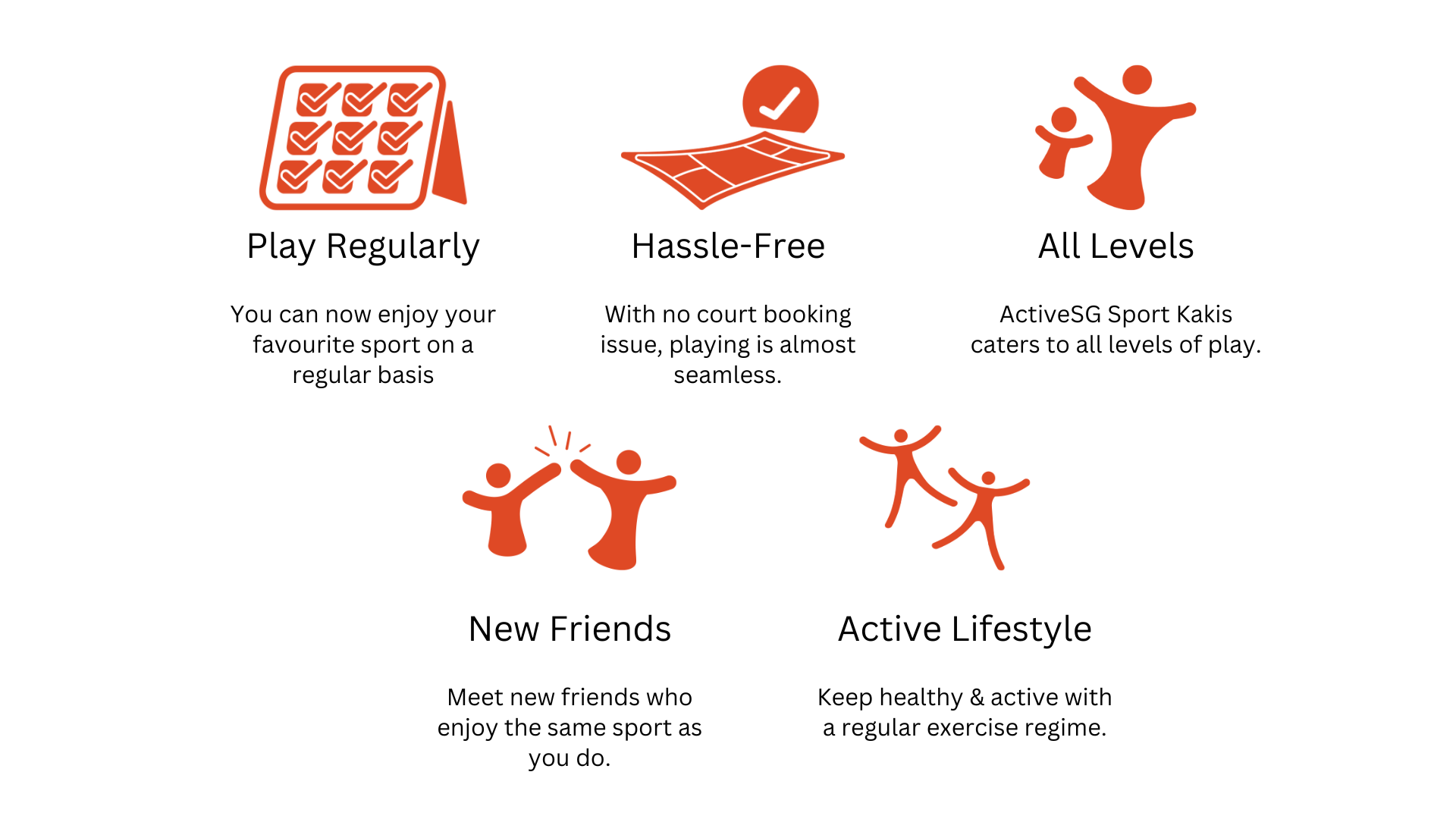 ActiveSG Sport Interest Groups