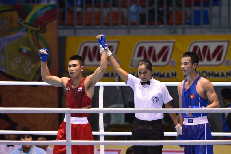 Weight Classes in Boxing - ActiveSG