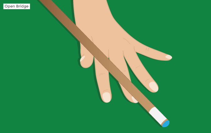 Cuesport types of hand positions - ActiveSG