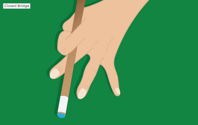 Cuesport types of hand positions - ActiveSG