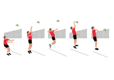 Skills needed in Volleyball - ActiveSG
