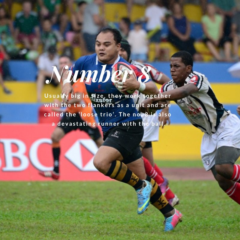 Rugby Positions: Explaining the roles of Forwards on the pitch - ActiveSG