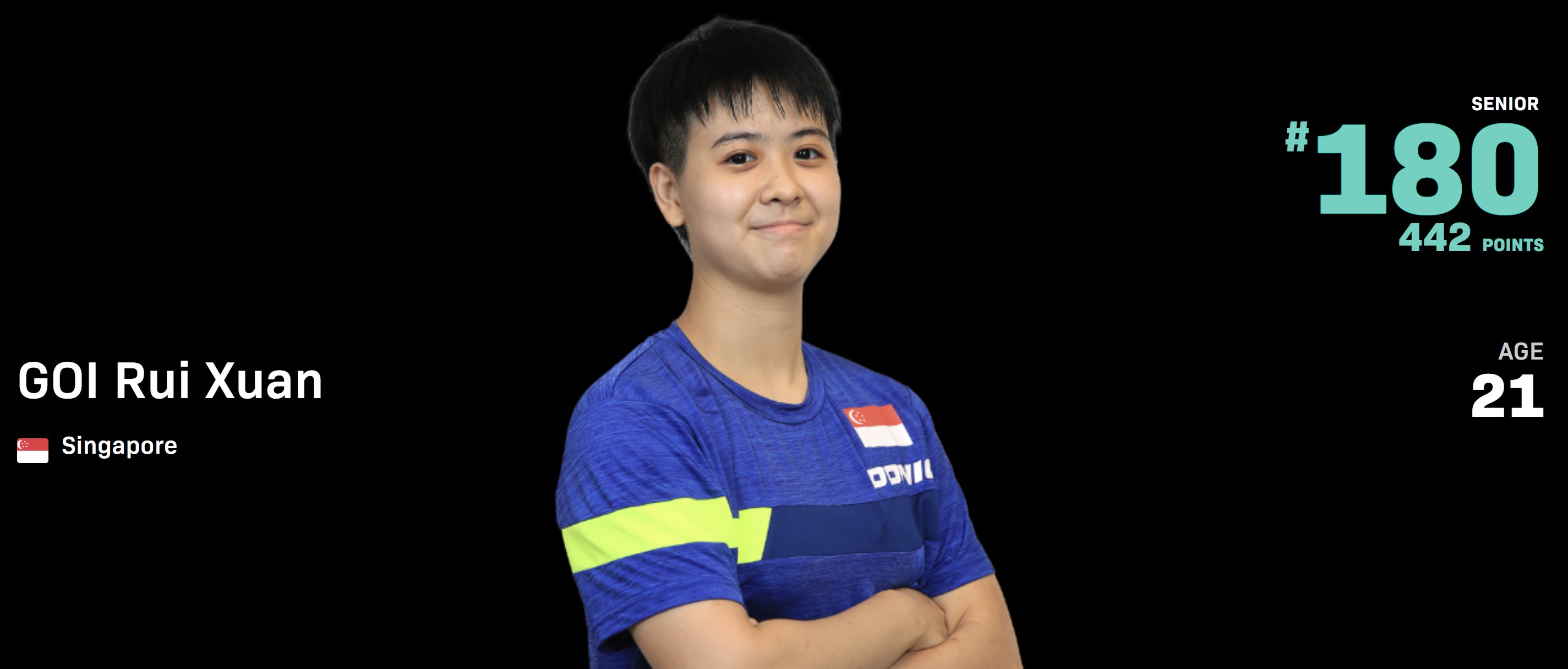 15-time SEA Games & Commonwealth Games Gold medallist Yu Mengyu, ends ...