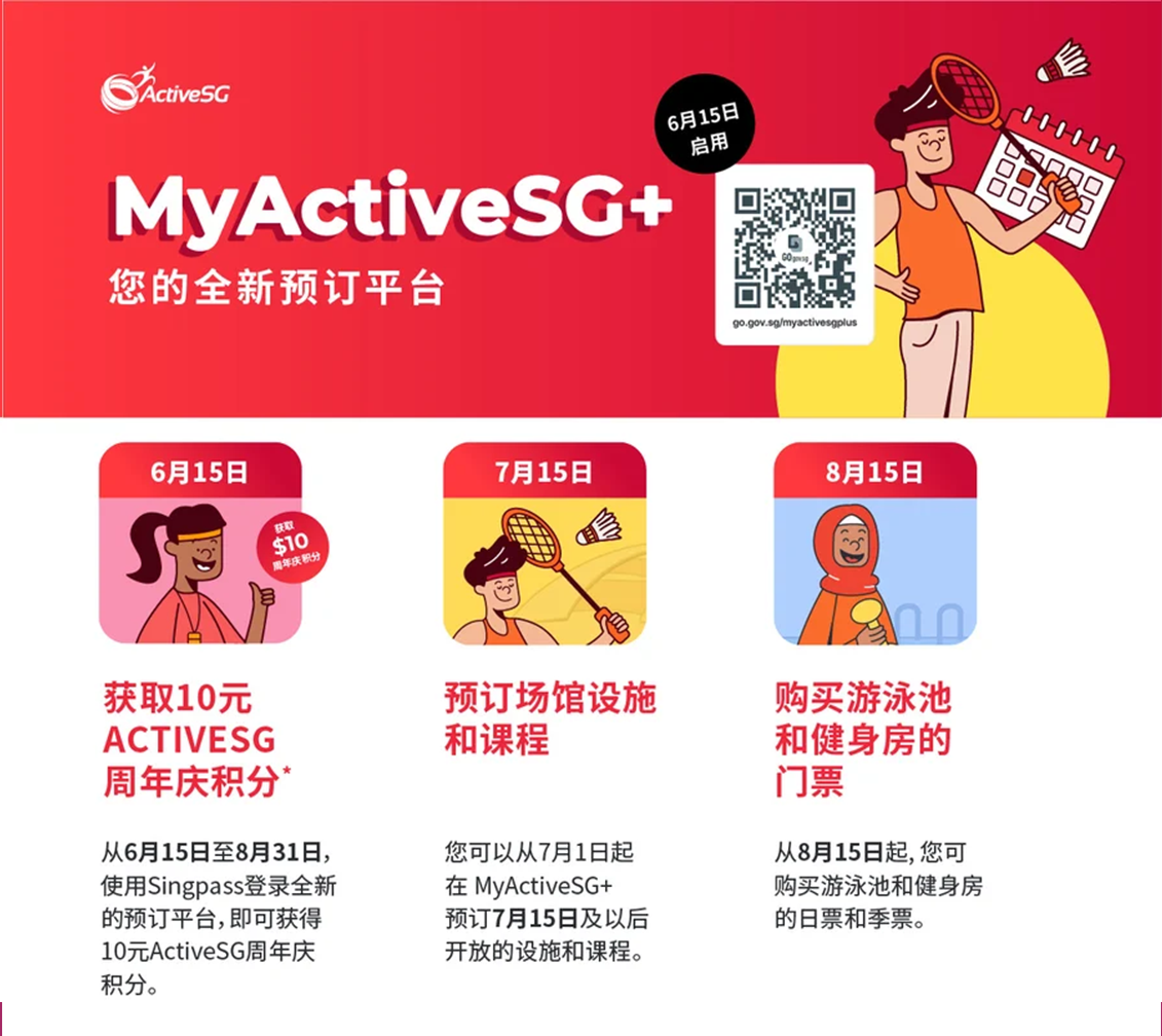 About MyActiveSG+