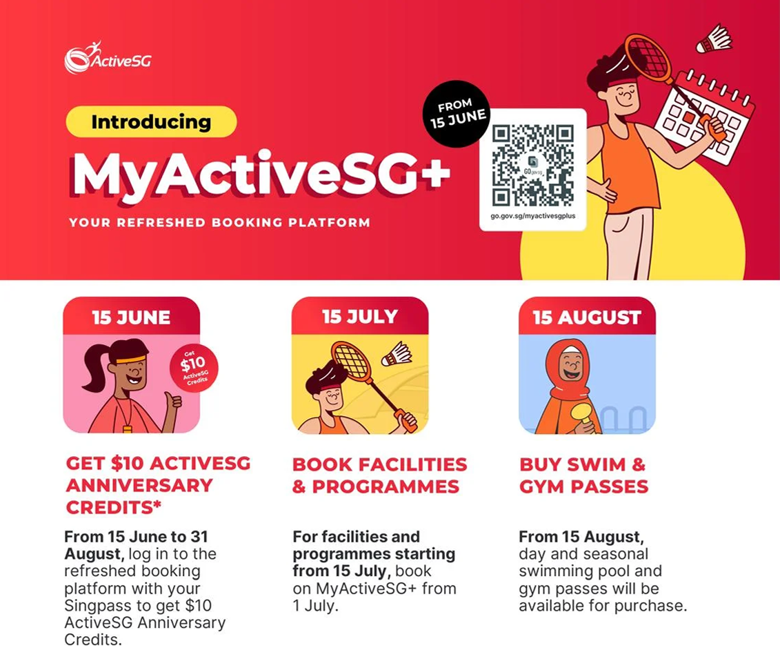 About MyActiveSG+