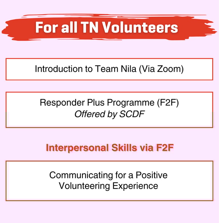 Training | Team NILA