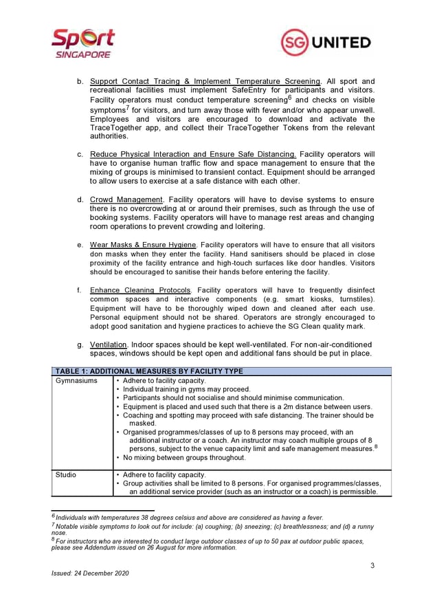 RESUMPTION OF SPORT AND PHYSICAL EXERCISE & ACTIVITY FOR PHASE THREE ...