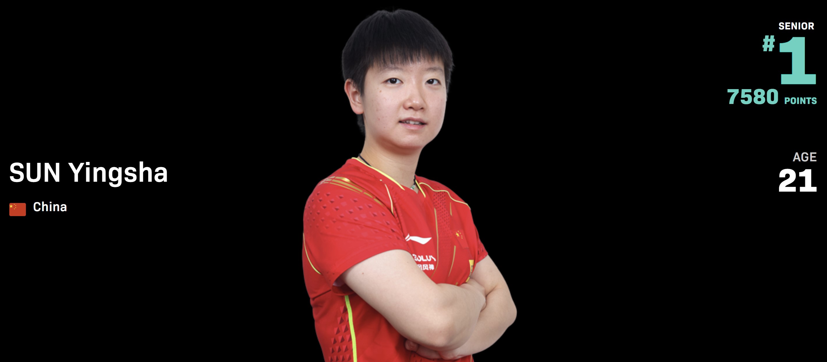 World No 1 Sun Yingsha intends to take home US$100,000, for Women's ...
