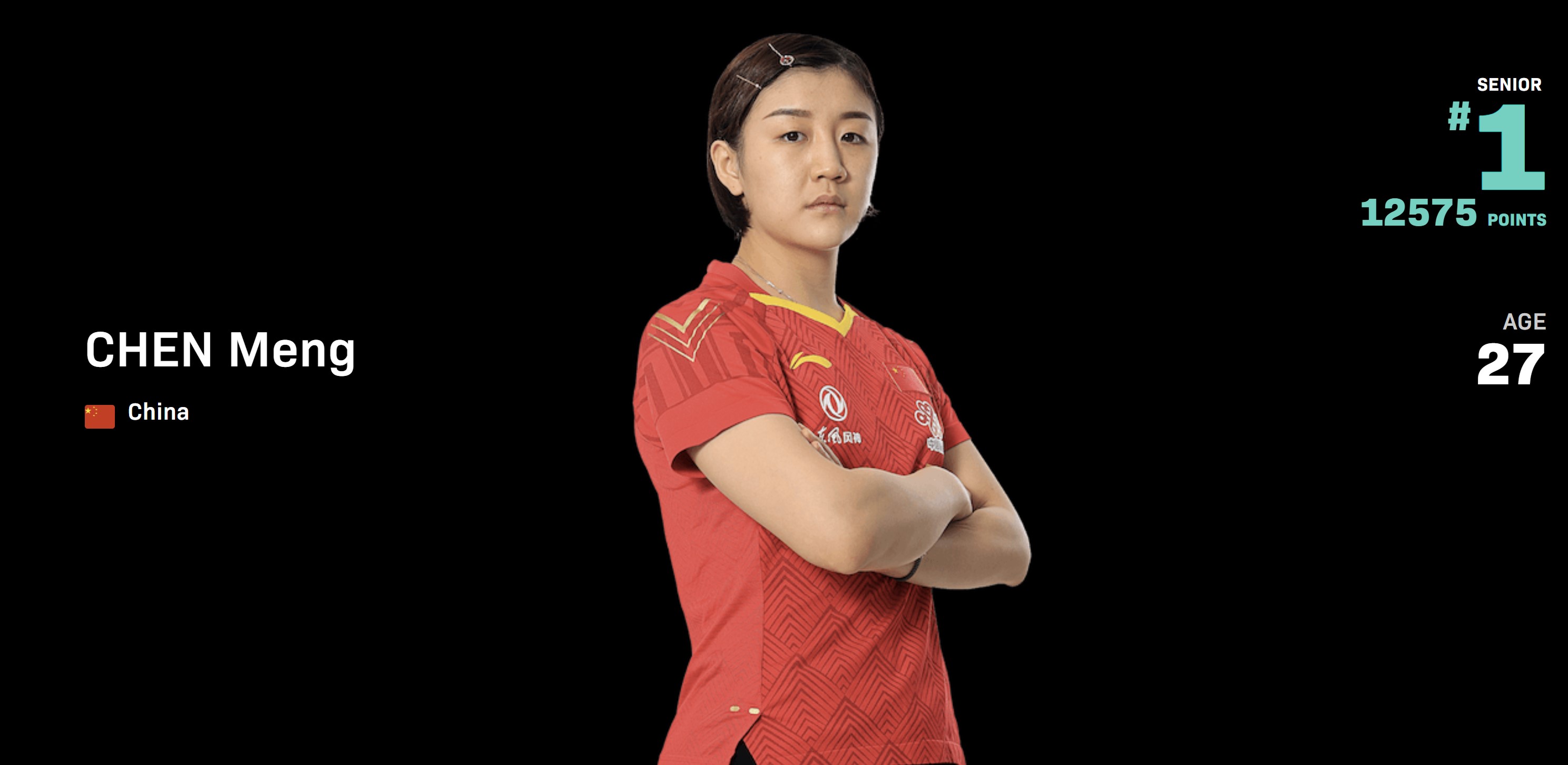 Olympic Champion and World No 1 Chen Meng, is favoured to win the Women's Singles in WTT Cup ...